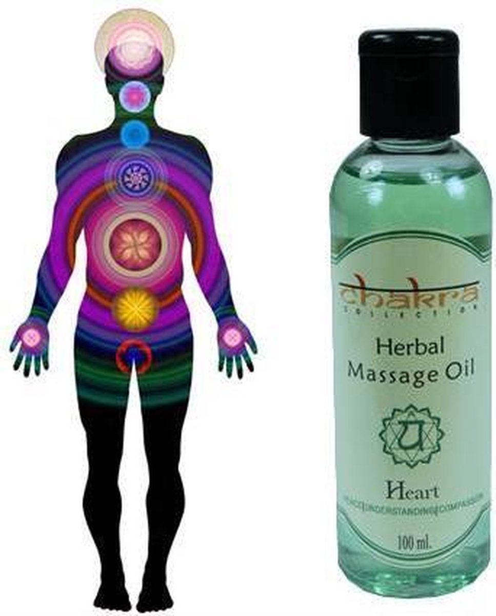 Bestel hier uw Massageolie 4e Chakra Hart Anahata